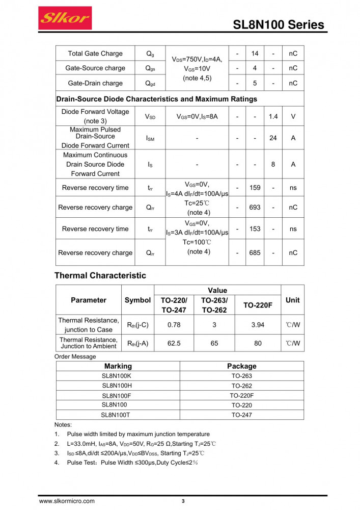 SL8N100 datasheet page 3