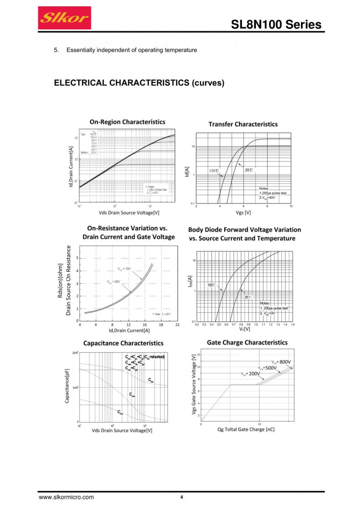 SL8N100 datasheet page 4