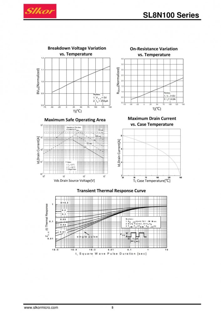 SL8N100 datasheet page 5
