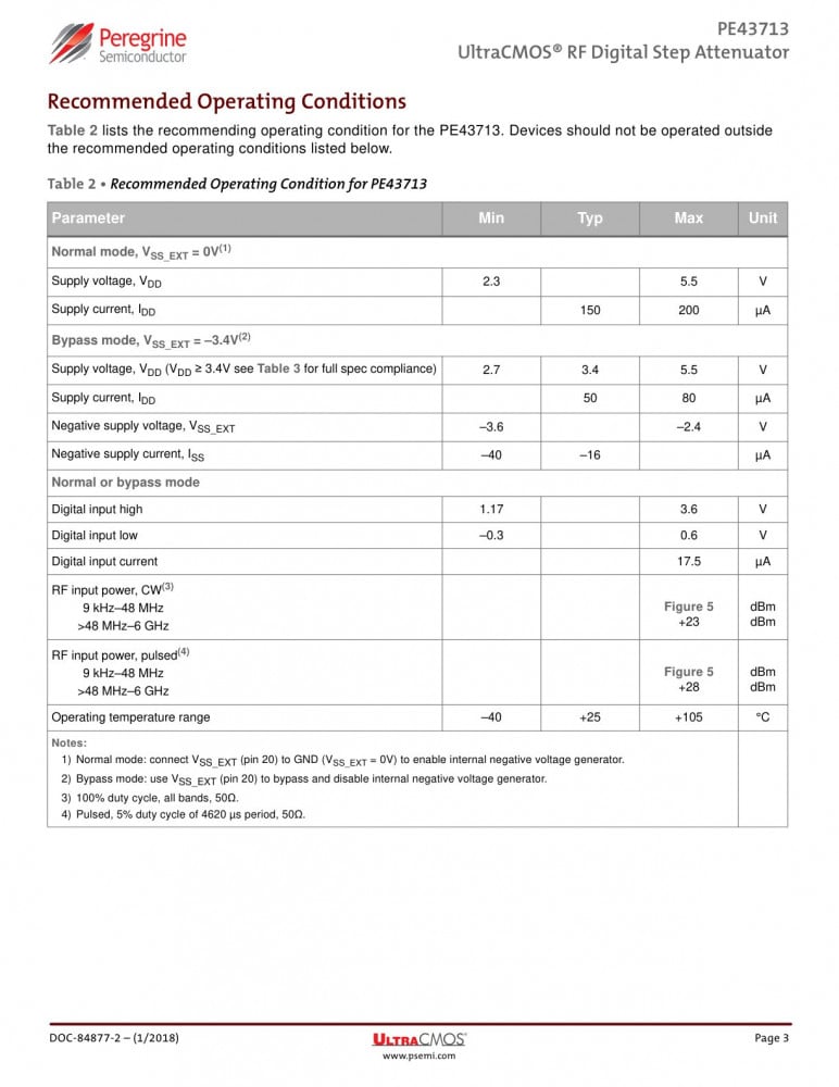PE43713 document page 3