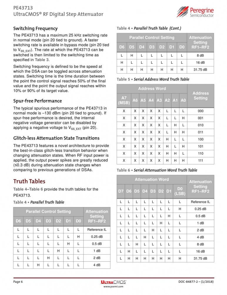PE43713 document page 6