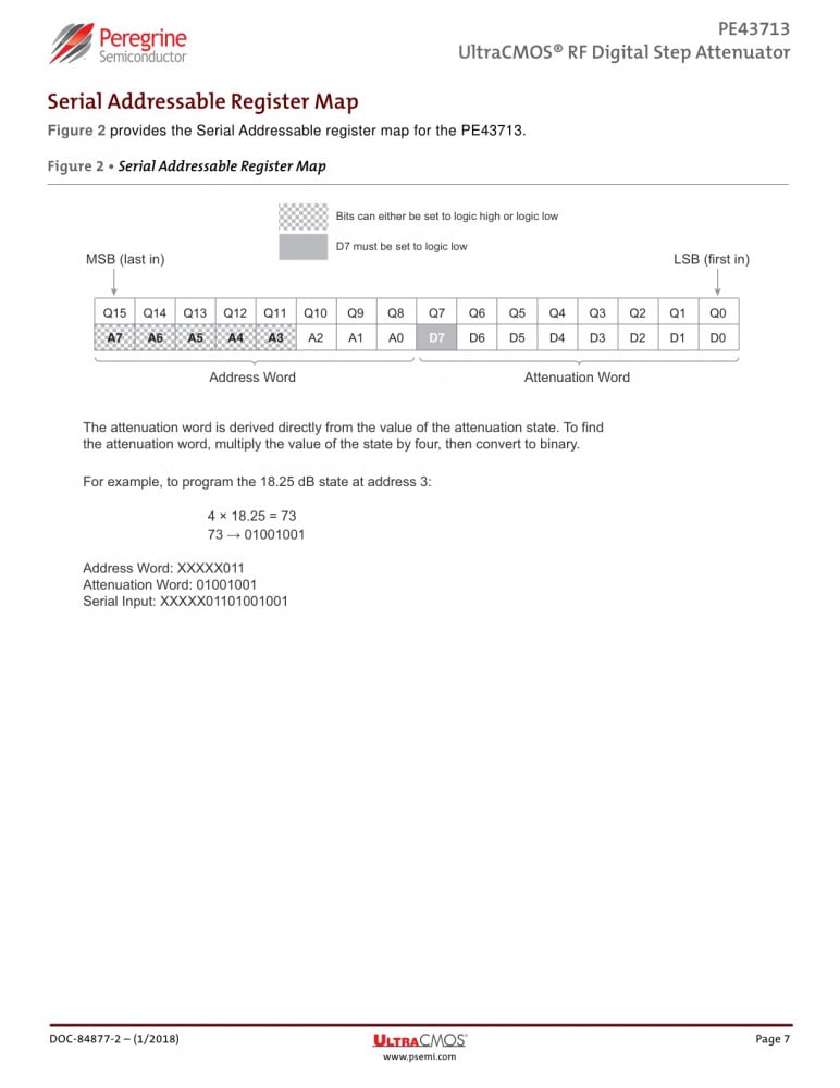 PE43713 document page 7