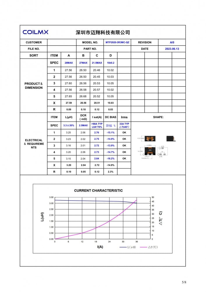 MTP2920-3R3MC-QZ specification page 5