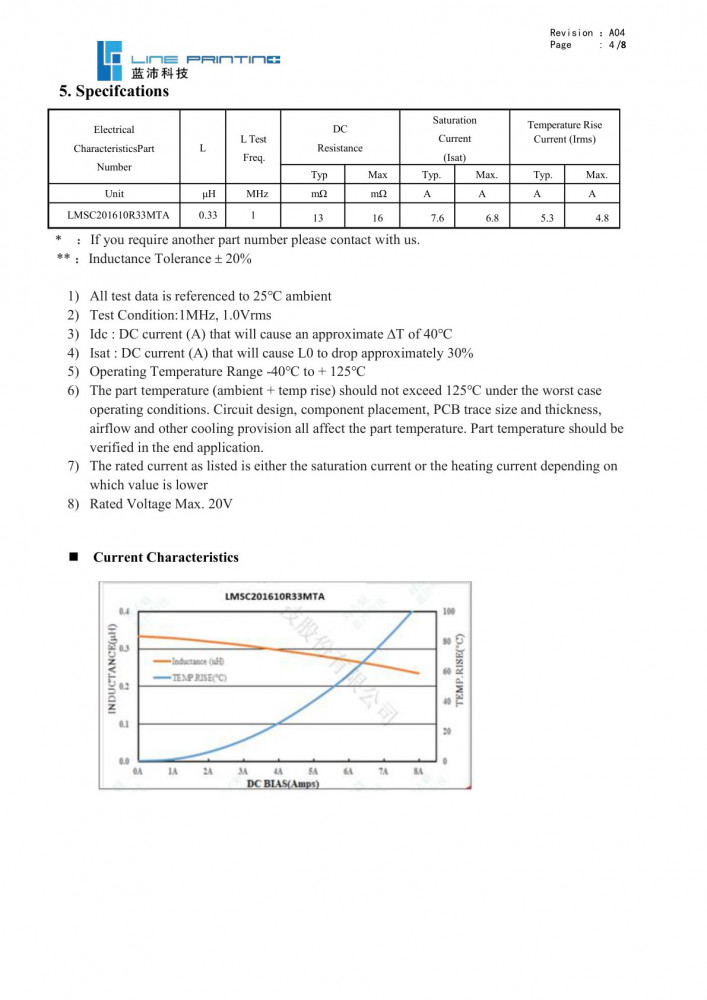 LMSC201610R33MTA datasheet page 4
