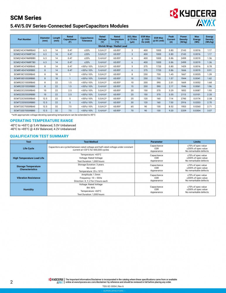 LEA NETWORKS supercapacitor datasheet page 2