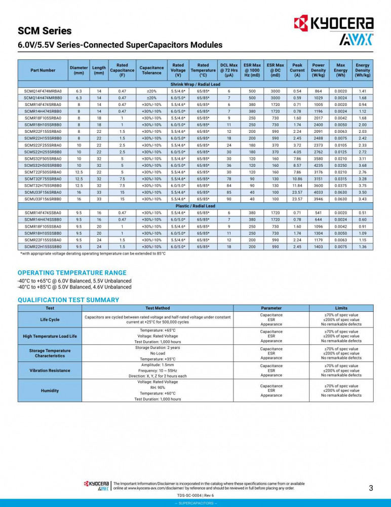 LEA NETWORKS supercapacitor datasheet page 3