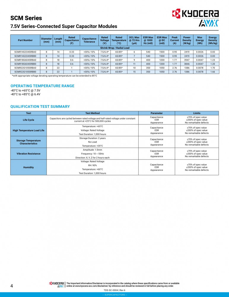 LEA NETWORKS supercapacitor datasheet page 4