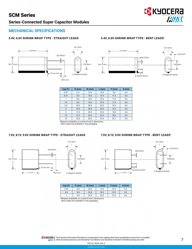 LEA NETWORKS supercapacitor datasheet page 7