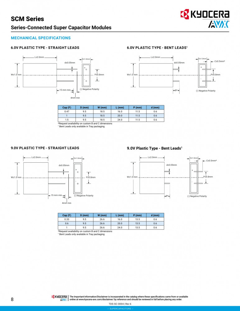 LEA NETWORKS supercapacitor datasheet page 8