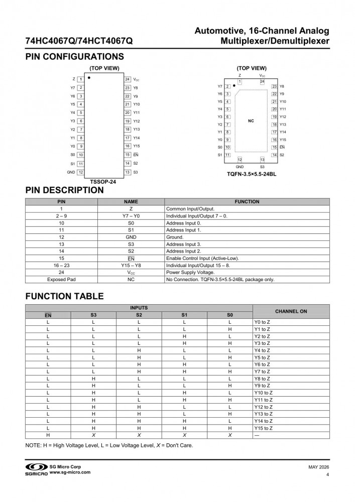 74HCT4067Q datasheet page 4