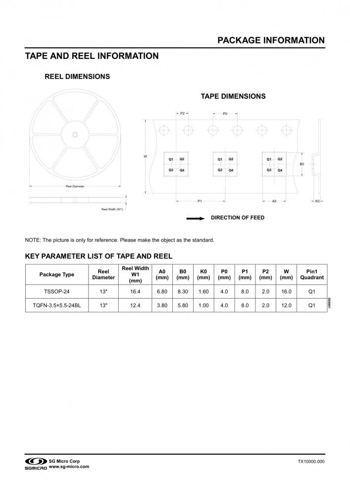 74HCT4067Q datasheet page 7