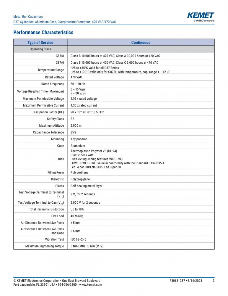 C878BF35160AA0J datasheet page 3