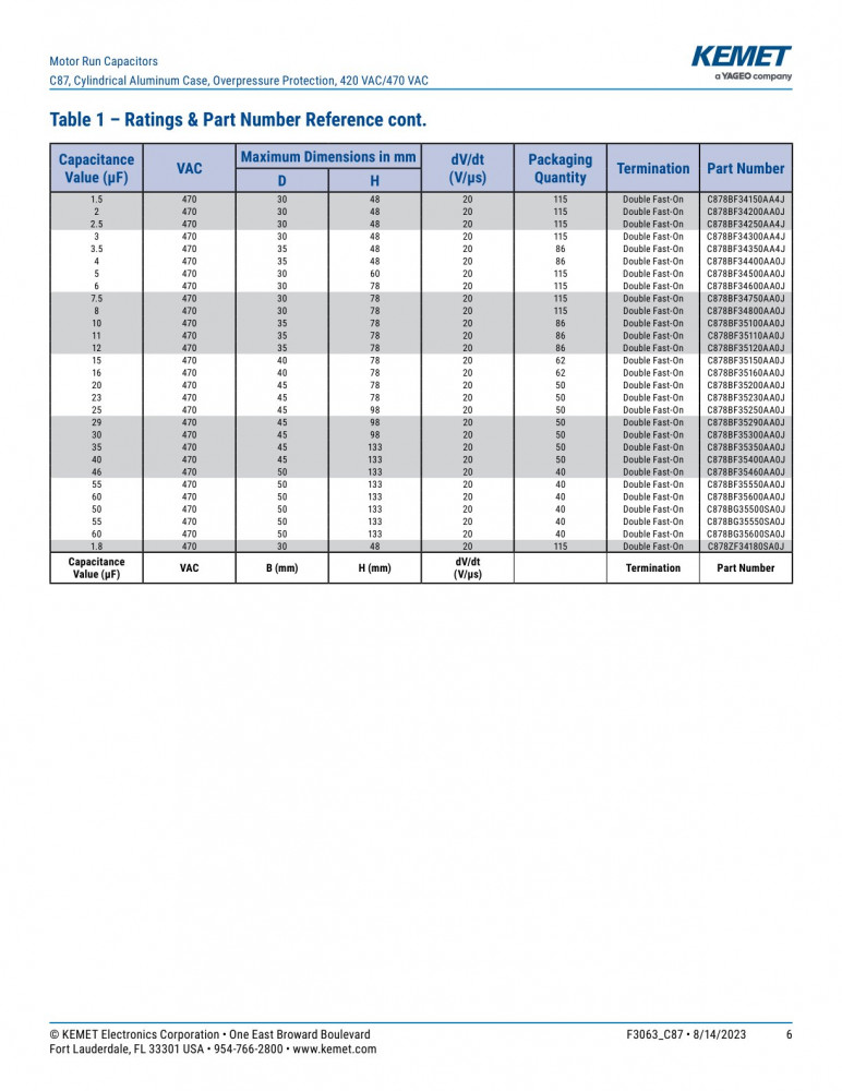 C878BF35160AA0J datasheet page 6