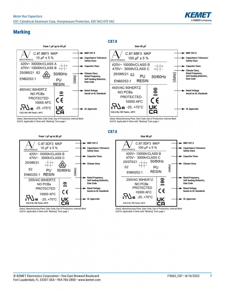 C878BF35160AA0J datasheet page 7