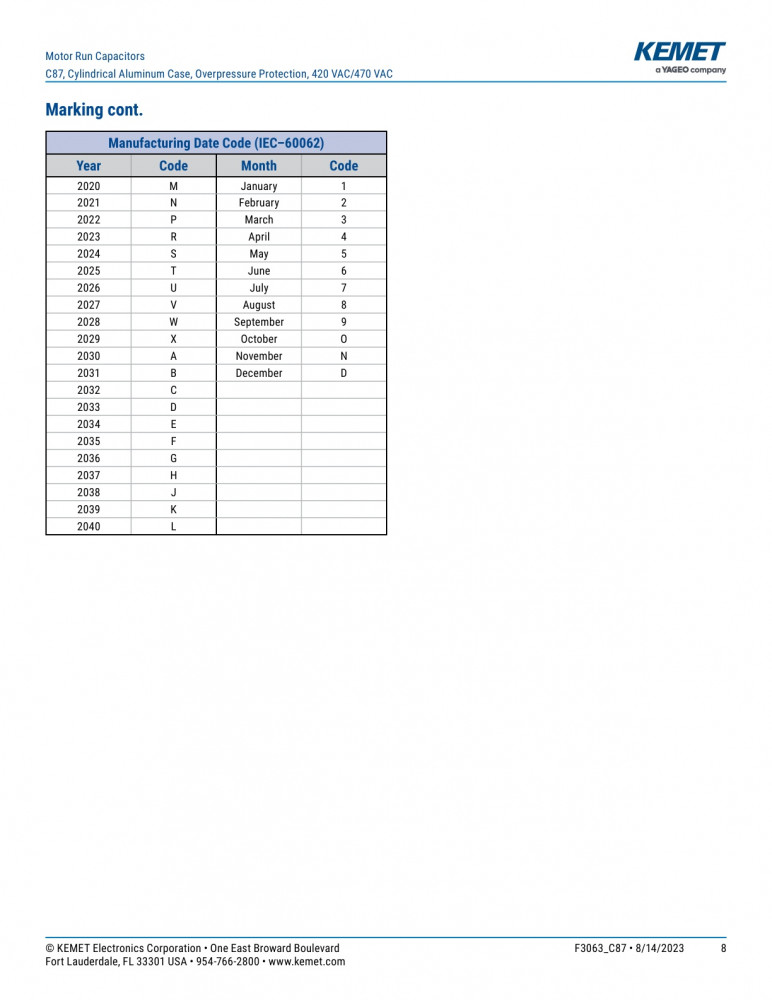 C878BF35160AA0J datasheet page 8