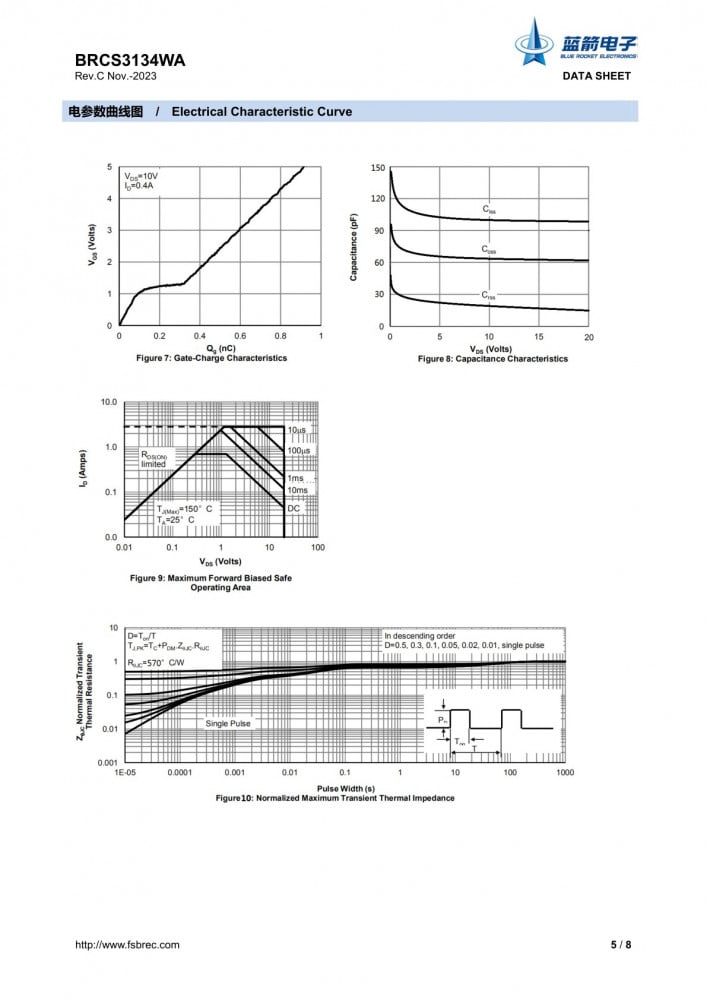 BRCS3134WA datasheet page 5
