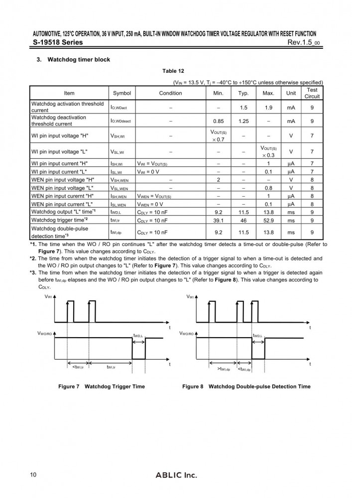 S-19518 datasheet page 10