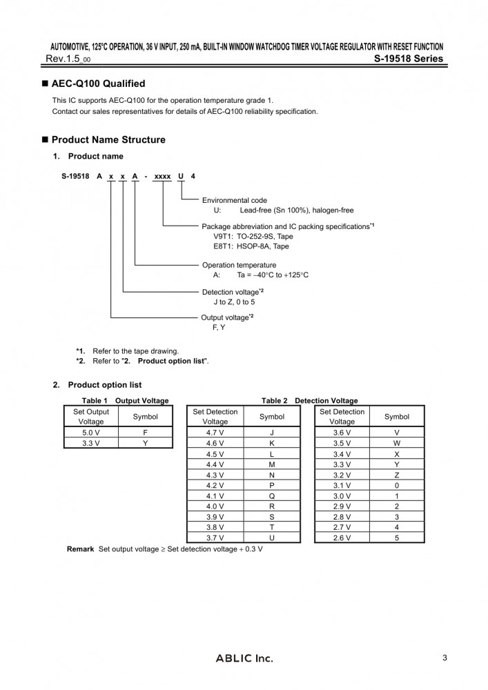 S-19518 datasheet page 3