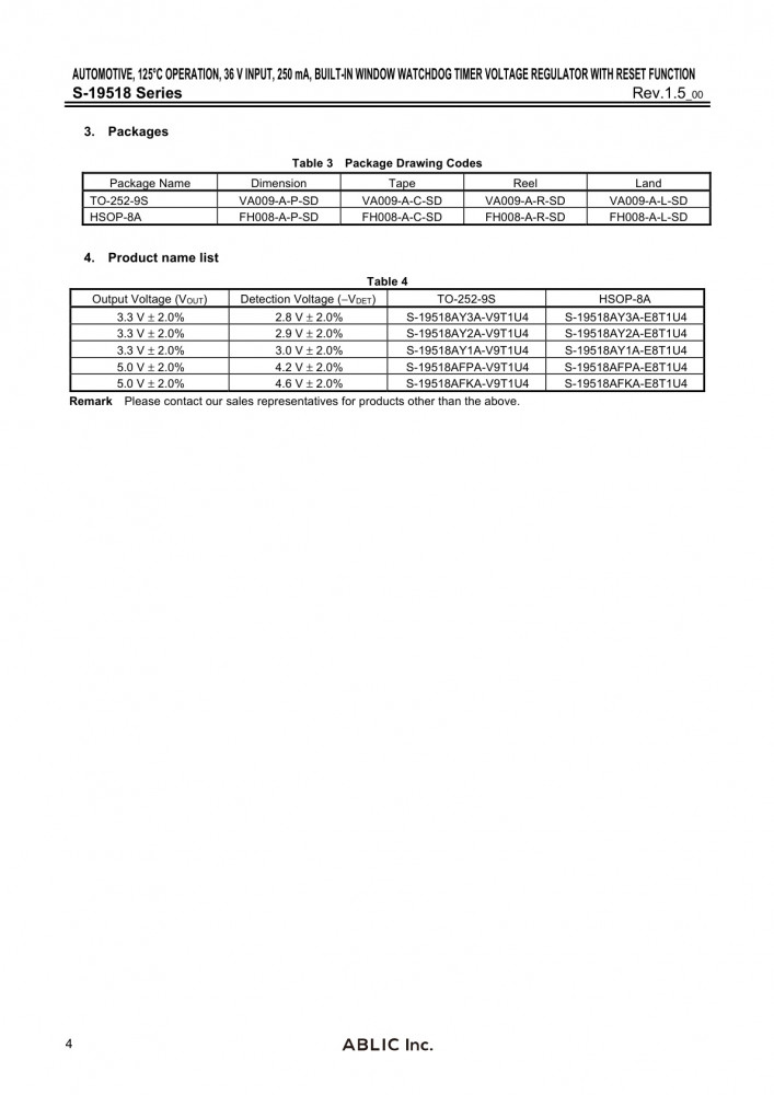 S-19518 datasheet page 4
