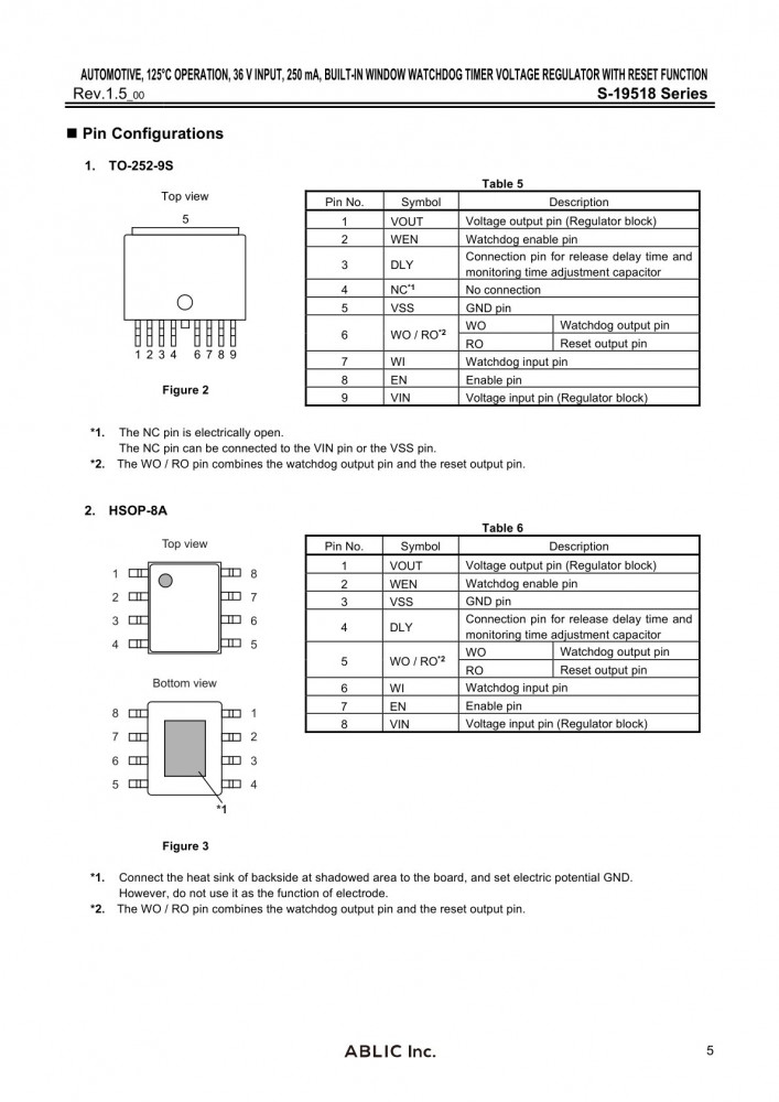 S-19518 datasheet page 5
