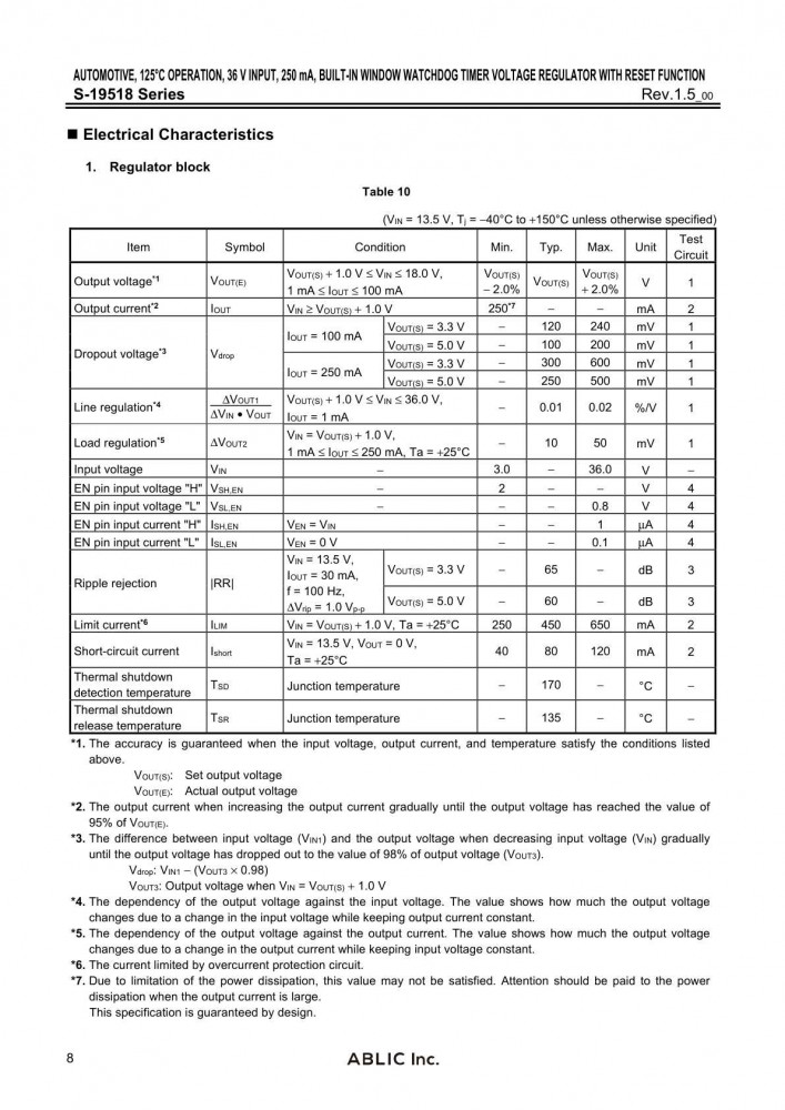 S-19518 datasheet page 8