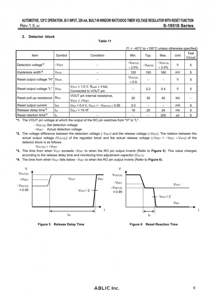 S-19518 datasheet page 9