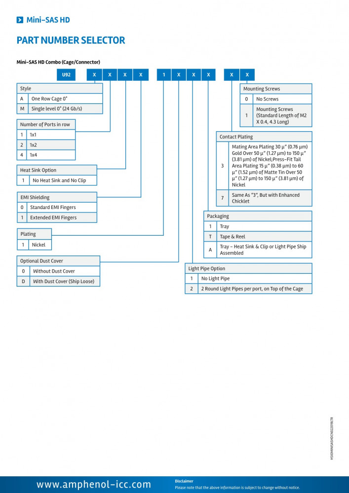 Amphenol Mini-SAS HD technical document page 2