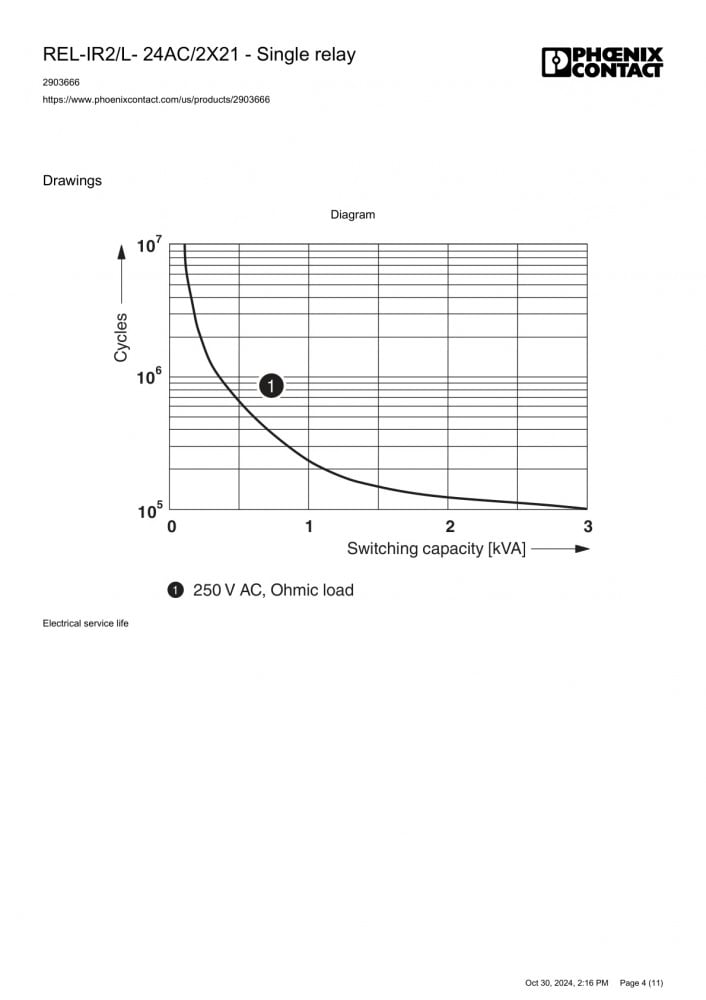 2903666 technical document page 4