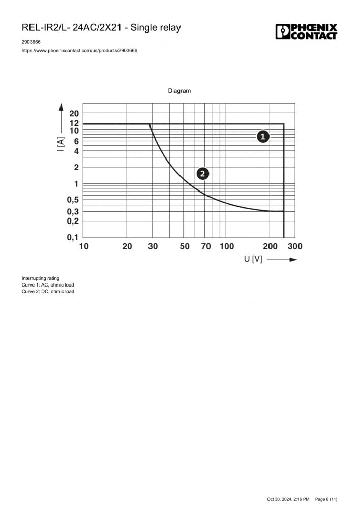 2903666 technical document page 8