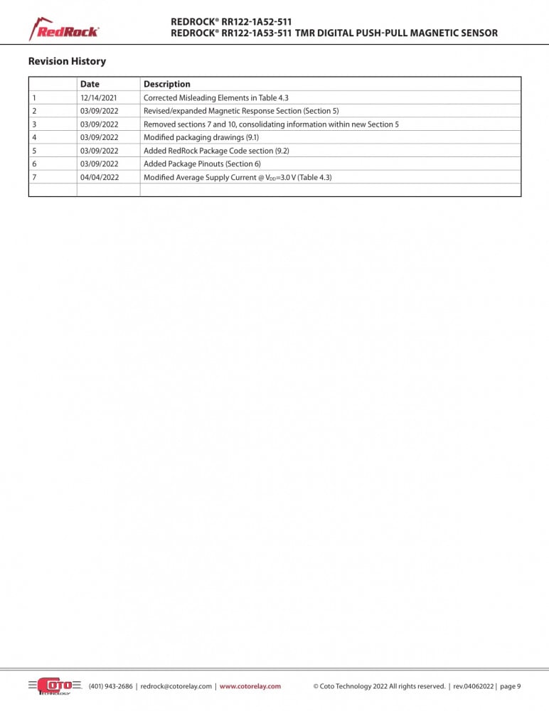 RR122-1A53-511 datasheet page 9