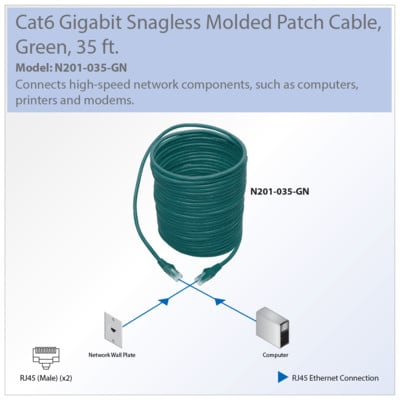 EATON N201-005-GN Modular Ethernet Cable RJ45