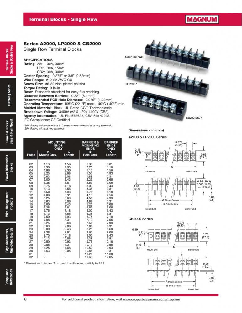 EATON EuroMag catalog page 10