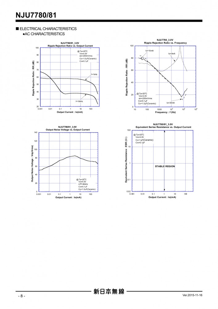 NJU7781 technical document page 8