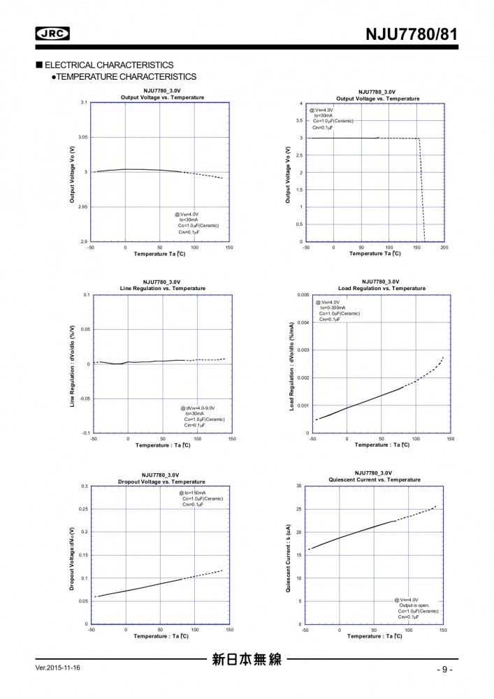 NJU7781 technical document page 9