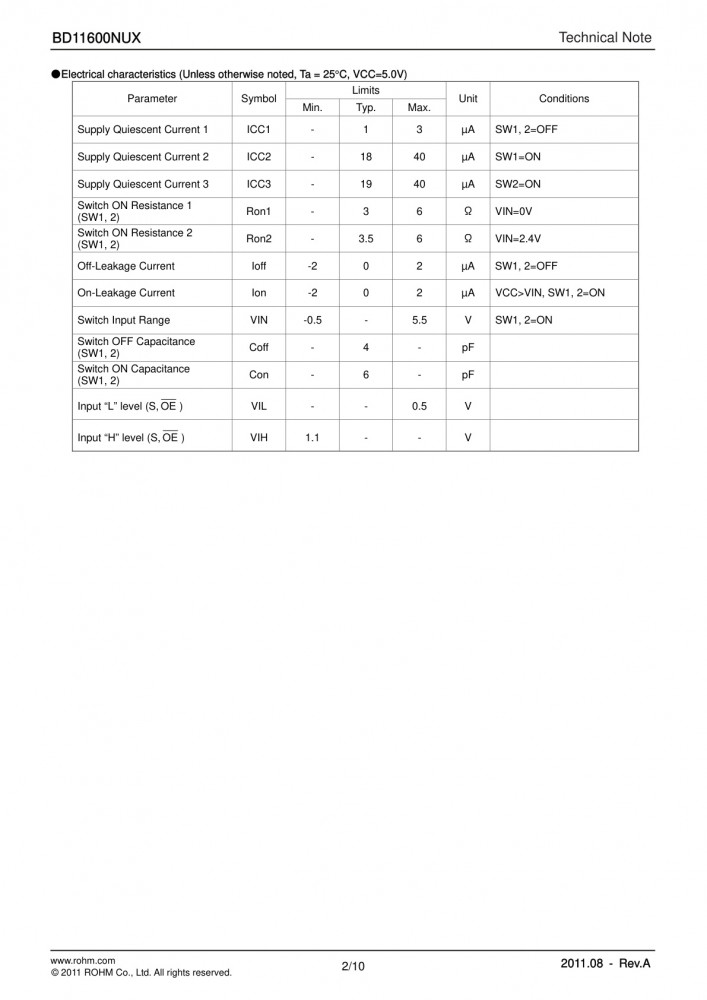 BD11600NUX-E2 datasheet page 2