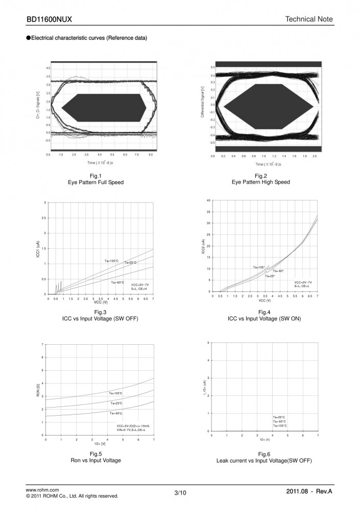 BD11600NUX-E2 datasheet page 3