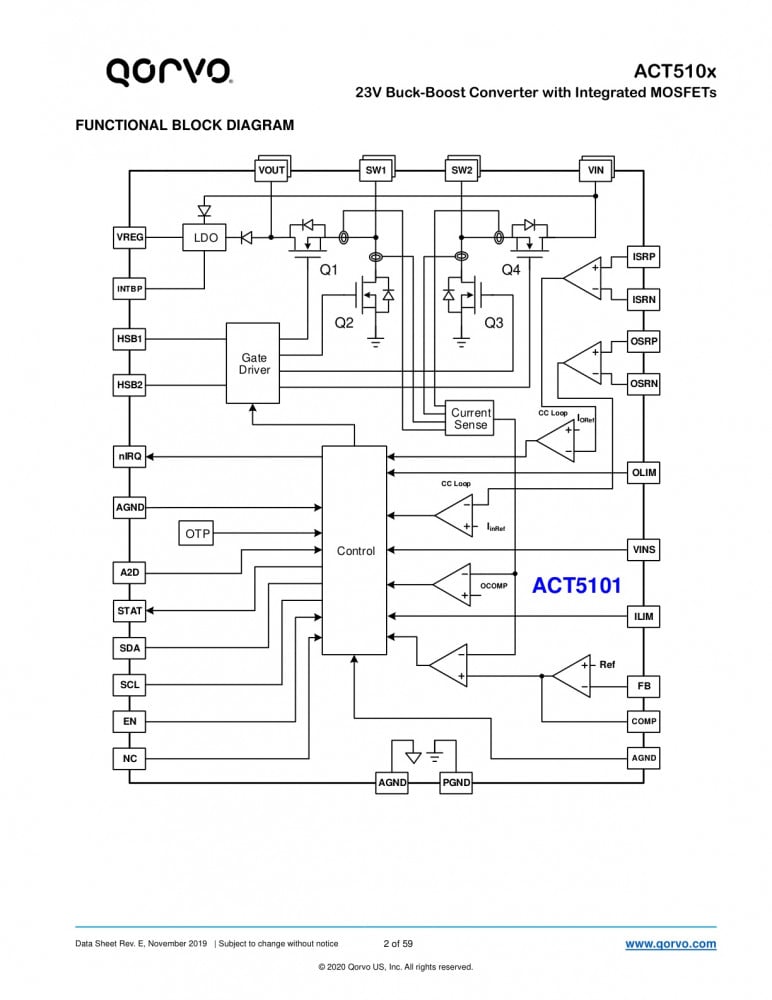 ACT5102QI102-T datasheet page 2