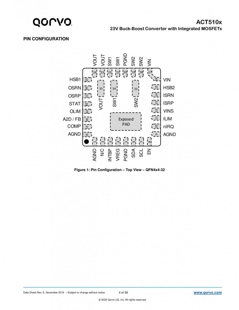 ACT5102QI102-T datasheet page 4