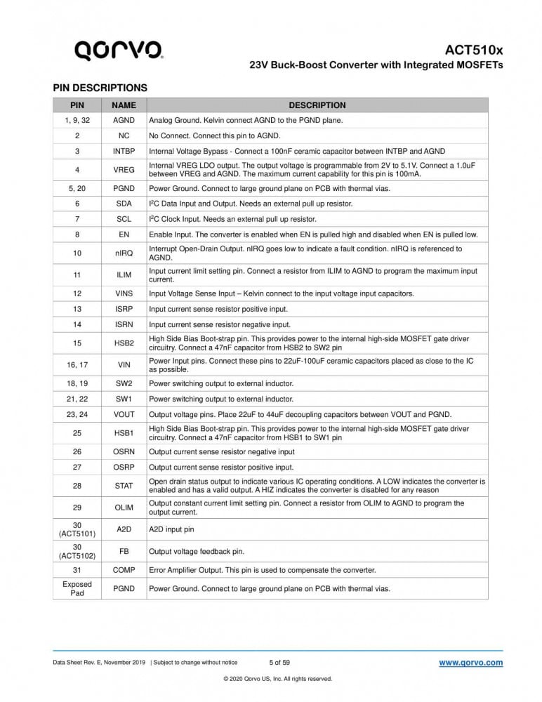 ACT5102QI102-T datasheet page 5