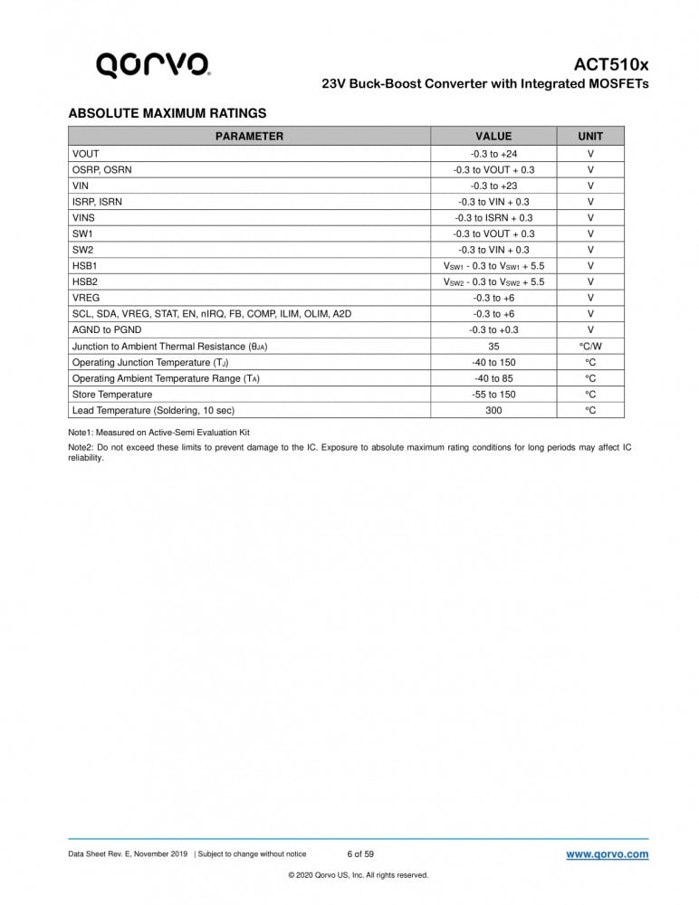 ACT5102QI102-T datasheet page 6