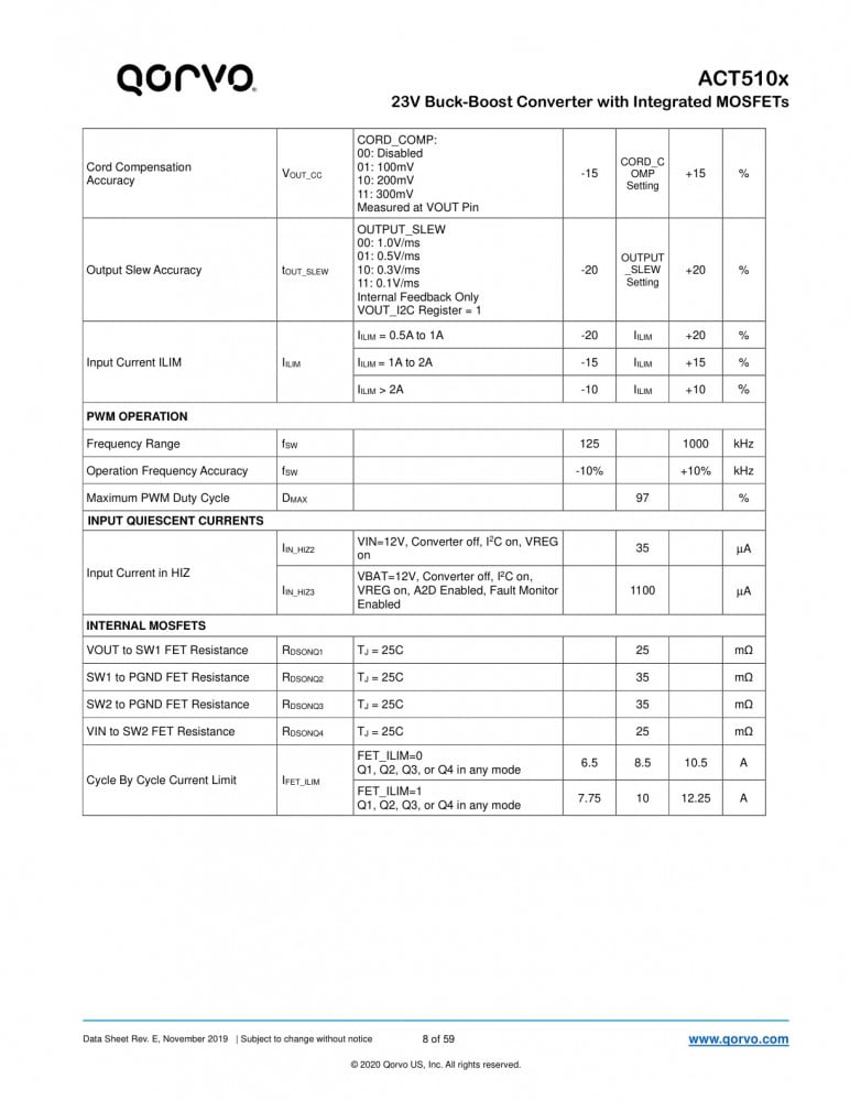 ACT5102QI102-T datasheet page 8