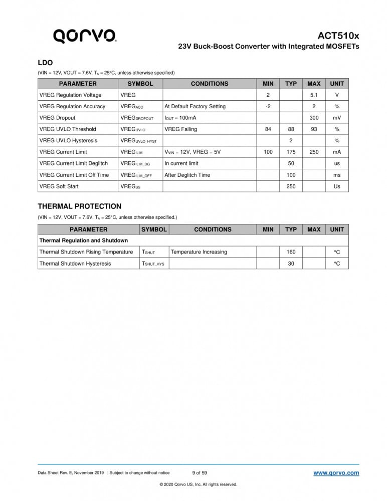 ACT5102QI102-T datasheet page 9