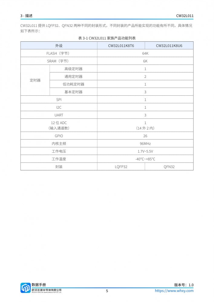 CW32L011 datasheet page 8
