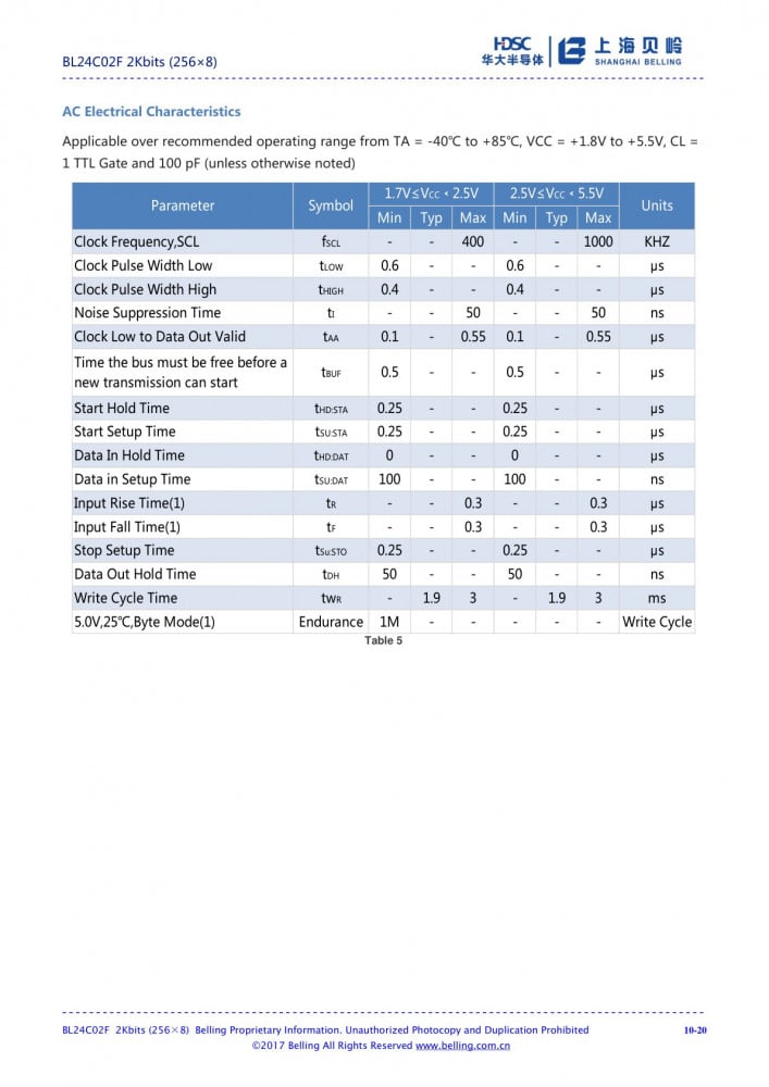 BL24C02F-RRRC datasheet page 10