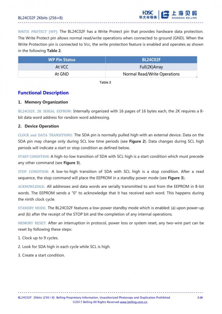BL24C02F-RRRC datasheet page 3
