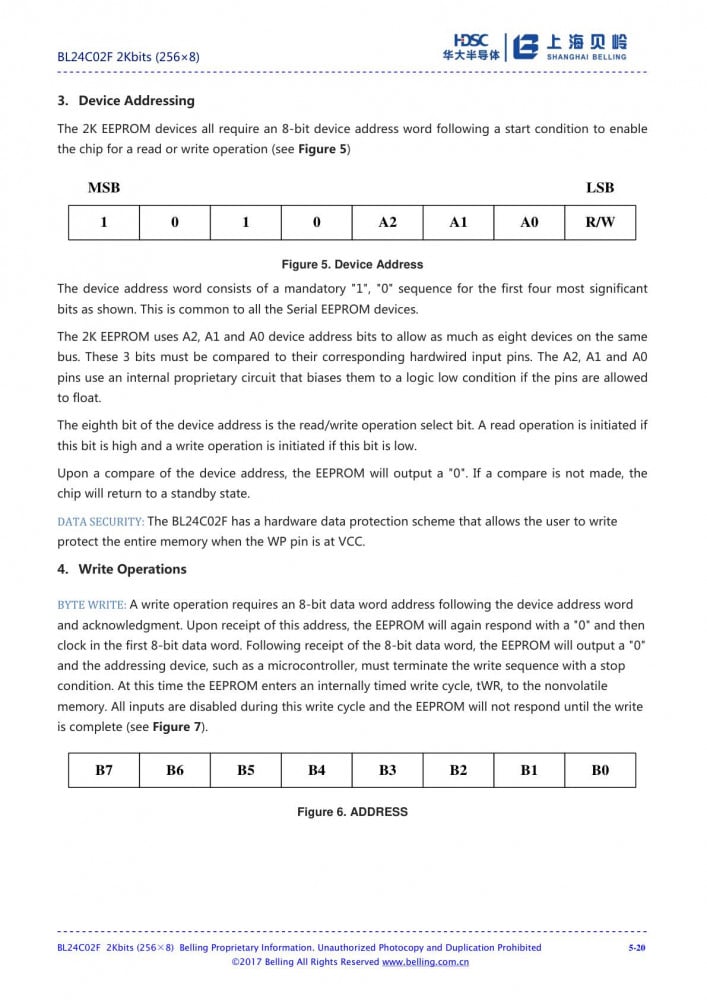BL24C02F-RRRC datasheet page 5