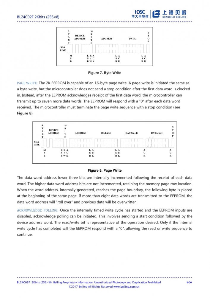 BL24C02F-RRRC datasheet page 6
