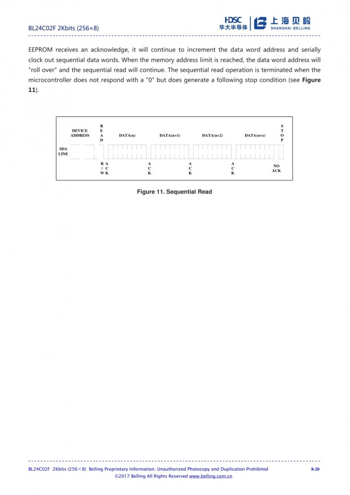 BL24C02F-RRRC datasheet page 8