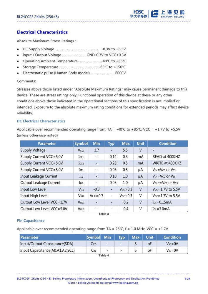 BL24C02F-RRRC datasheet page 9