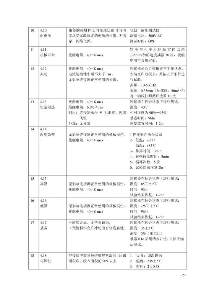 7900-12A4-TG technical document page 5